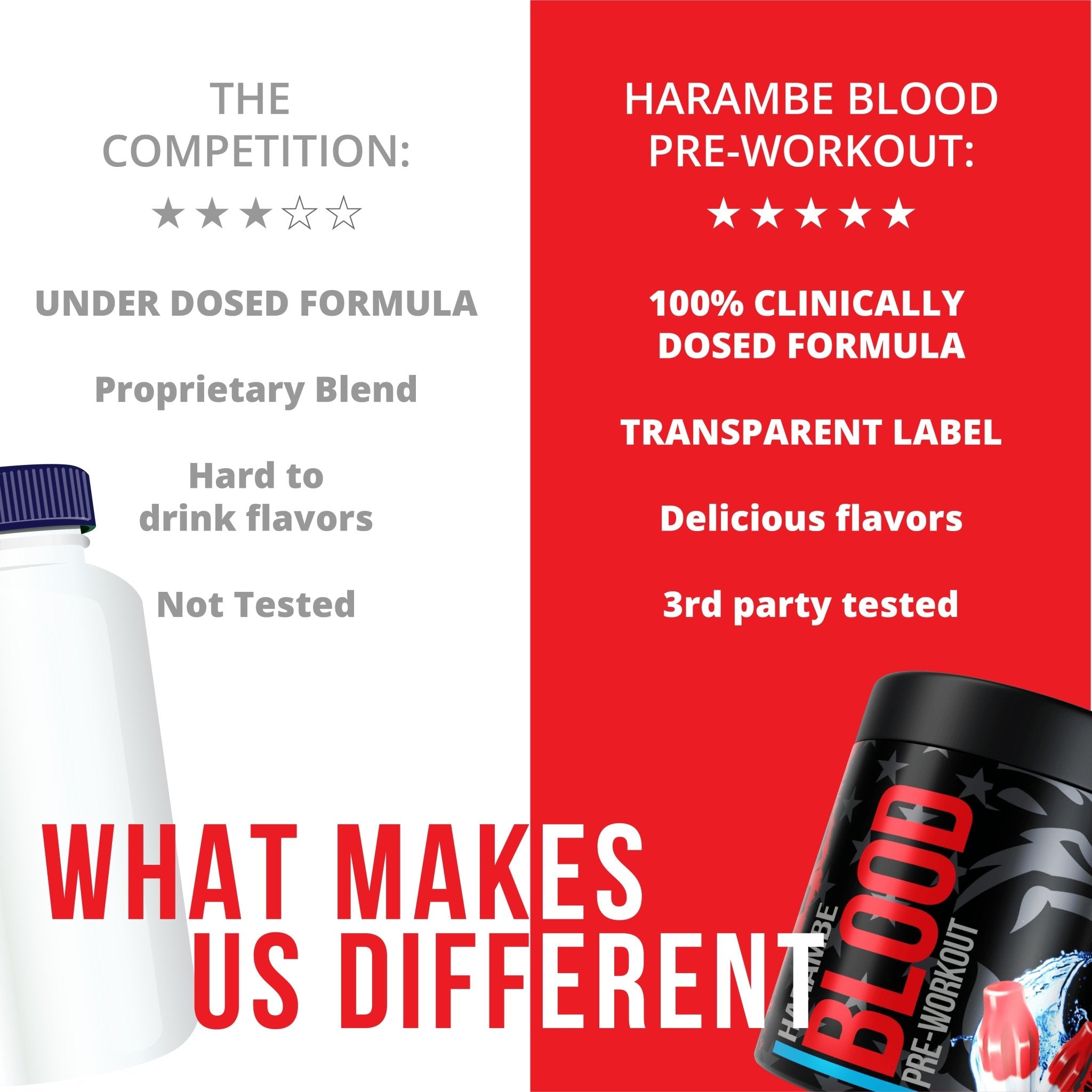 Harambe Blood | Pre-workout